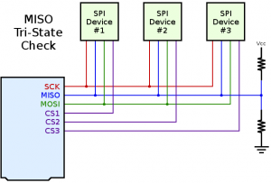 Improving Arduino Serial Monitor Performance
