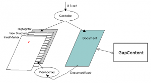 Improving Arduino Serial Monitor Performance