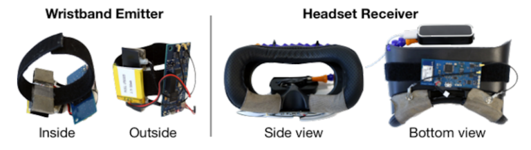 ActiTouch – VR Touch Detection